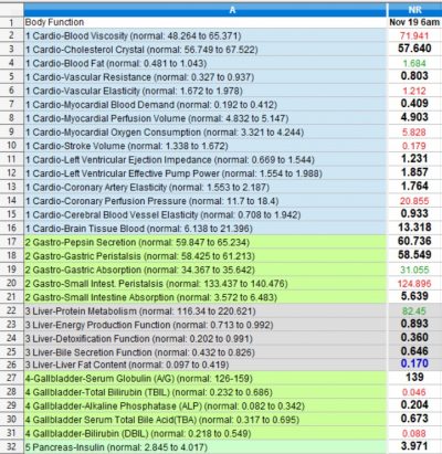 Operation Reboot—DAY 9 (My A.I.-Assisted Fast!) – The Ageless Adept…